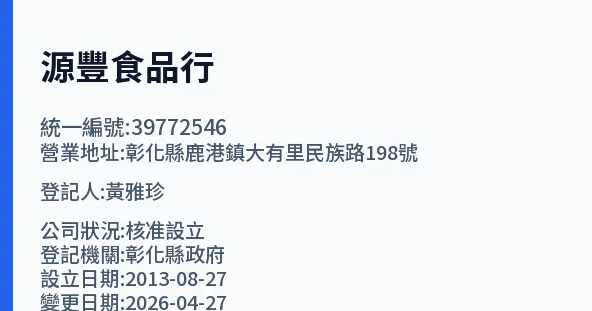 源豐食品行的照片-統編 39772546(彰化縣) 公司登記資料與營業項目詳細圖表