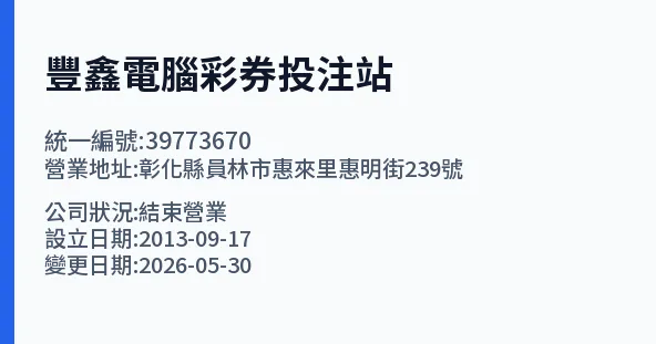 豐鑫電腦彩券投注站的照片-統編 39773670(彰化縣) 公司登記資料與營業項目詳細圖表