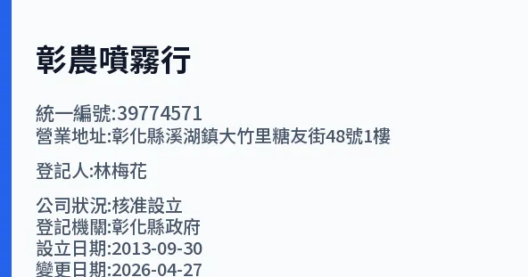 彰農噴霧行的照片-統編 39774571(彰化縣) 公司登記資料與營業項目詳細圖表