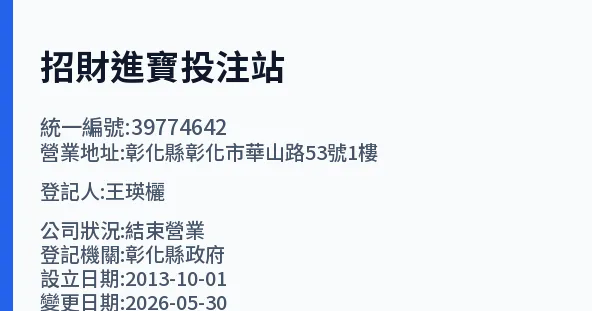 招財進寶投注站的照片-統編 39774642(彰化縣) 公司登記資料與營業項目詳細圖表