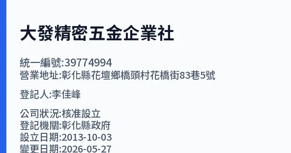 大發精密五金企業社的照片-統編 39774994(彰化縣) 公司登記資料與營業項目詳細圖表