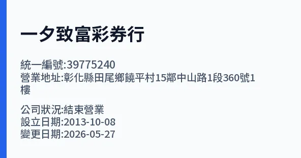 一夕致富彩券行的照片-統編 39775240(彰化縣) 公司登記資料與營業項目詳細圖表
