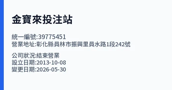 金寶來投注站的照片-統編 39775451(彰化縣) 公司登記資料與營業項目詳細圖表