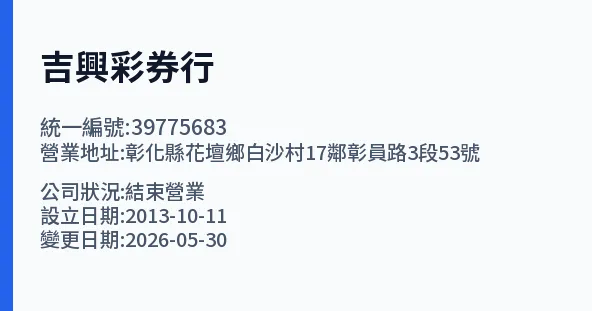 吉興彩券行的照片-統編 39775683(彰化縣) 公司登記資料與營業項目詳細圖表
