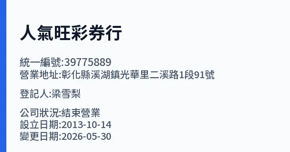 人氣旺彩券行的照片-統編 39775889(彰化縣) 公司登記資料與營業項目詳細圖表