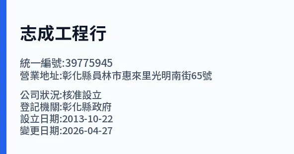 志成工程行的照片-統編 39775945(彰化縣) 公司登記資料與營業項目詳細圖表