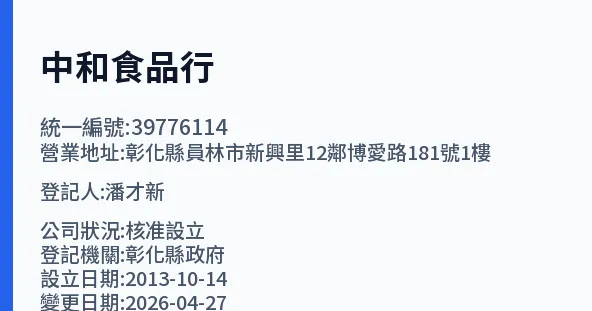中和食品行的照片-統編 39776114(彰化縣) 公司登記資料與營業項目詳細圖表