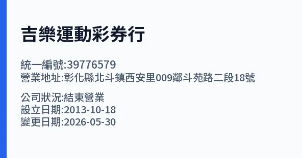 吉樂運動彩券行的照片-統編 39776579(彰化縣) 公司登記資料與營業項目詳細圖表
