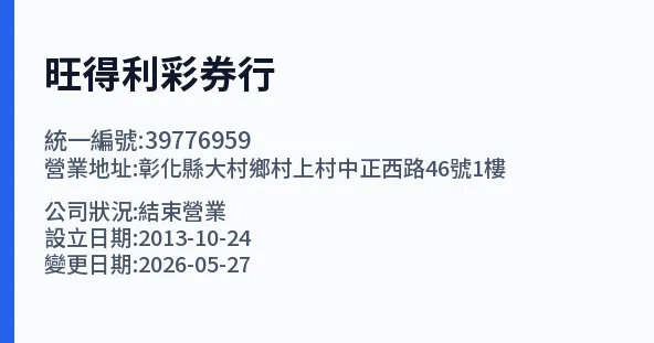 旺得利彩券行的照片-統編 39776959(彰化縣) 公司登記資料與營業項目詳細圖表