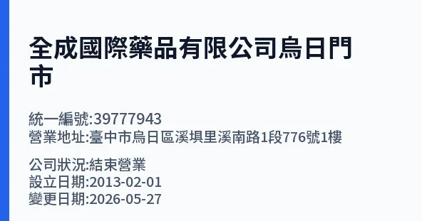 全成國際藥品有限公司烏日門市的照片-統編 39777943(臺中市) 公司登記資料與營業項目詳細圖表