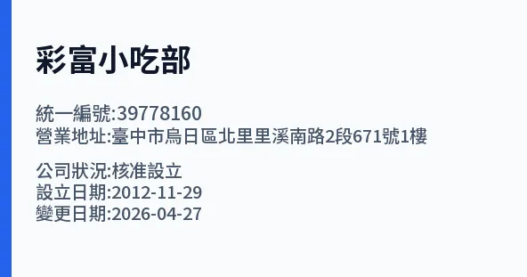 彩富小吃部的照片-統編 39778160(臺中市) 公司登記資料與營業項目詳細圖表