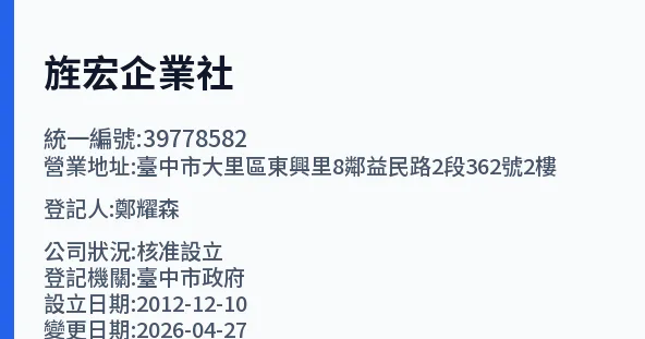旌宏企業社的照片-統編 39778582(臺中市) 公司登記資料與營業項目詳細圖表