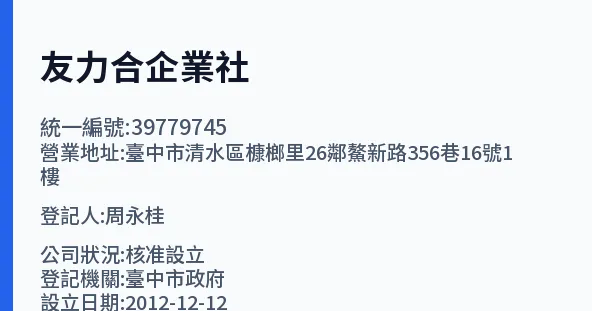 友力合企業社的照片-統編 39779745(臺中市) 公司登記資料與營業項目詳細圖表