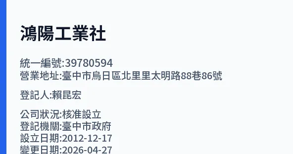 鴻陽工業社的照片-統編 39780594(臺中市) 公司登記資料與營業項目詳細圖表