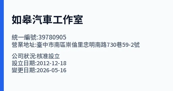 如皋汽車工作室的照片-統編 39780905(臺中市) 公司登記資料與營業項目詳細圖表