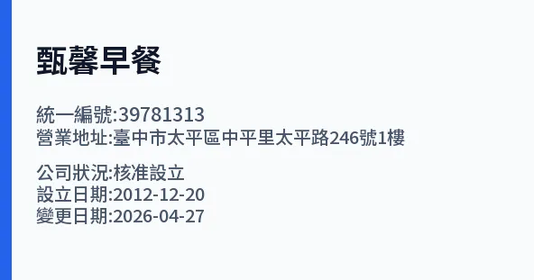 甄馨早餐的照片-統編 39781313(臺中市) 公司登記資料與營業項目詳細圖表