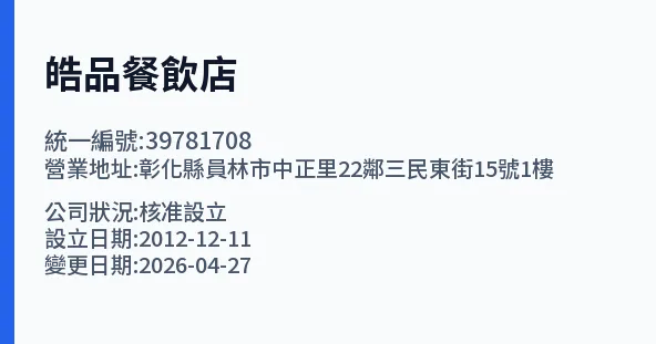 皓品餐飲店的照片-統編 39781708(彰化縣) 公司登記資料與營業項目詳細圖表