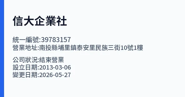 信大企業社的照片-統編 39783157(南投縣) 公司登記資料與營業項目詳細圖表