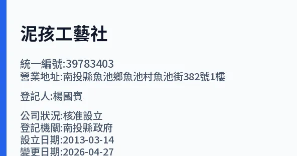 泥孩工藝社的照片-統編 39783403(南投縣) 公司登記資料與營業項目詳細圖表