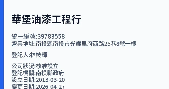 華堡油漆工程行的照片-統編 39783558(南投縣) 公司登記資料與營業項目詳細圖表