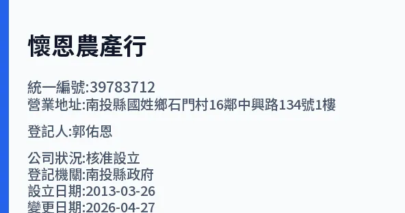 懷恩農產行的照片-統編 39783712(南投縣) 公司登記資料與營業項目詳細圖表