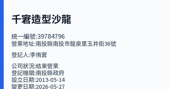 千宭造型沙龍的照片-統編 39784796(南投縣) 公司登記資料與營業項目詳細圖表