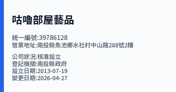 咕嚕部屋藝品的照片-統編 39786128(南投縣) 公司登記資料與營業項目詳細圖表