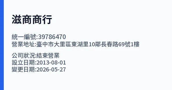 滋商商行的照片-統編 39786470(臺中市) 公司登記資料與營業項目詳細圖表