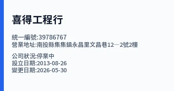 喜得工程行的照片-統編 39786767(南投縣) 公司登記資料與營業項目詳細圖表