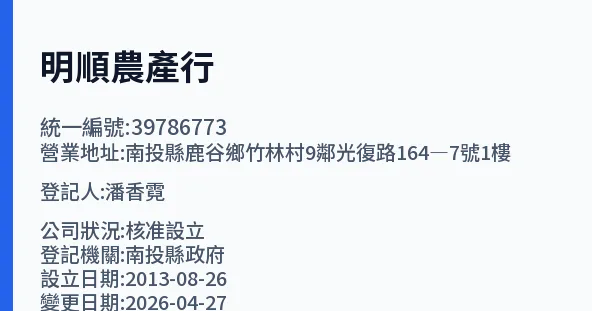 明順農產行的照片-統編 39786773(南投縣) 公司登記資料與營業項目詳細圖表