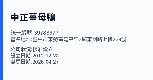 中正薑母鴨的照片-統編 39788977(臺中市) 公司登記資料與營業項目詳細圖表