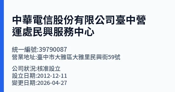 中華電信股份有限公司臺中營運處民興服務中心的照片-統編 39790087(臺中市) 公司登記資料與營業項目詳細圖表