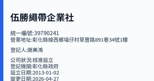 伍勝繩帶企業社的照片-統編 39790241(彰化縣) 公司登記資料與營業項目詳細圖表