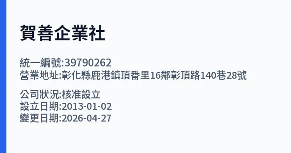 賀善企業社的照片-統編 39790262(彰化縣) 公司登記資料與營業項目詳細圖表