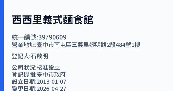 西西里義式麵食館的照片-統編 39790609(臺中市) 公司登記資料與營業項目詳細圖表
