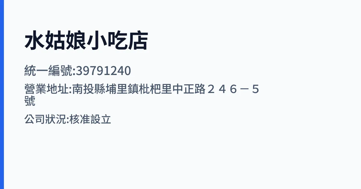 水姑娘小吃店 - 統編 39791240(南投縣) 公司登記資料與營業項目詳細圖表