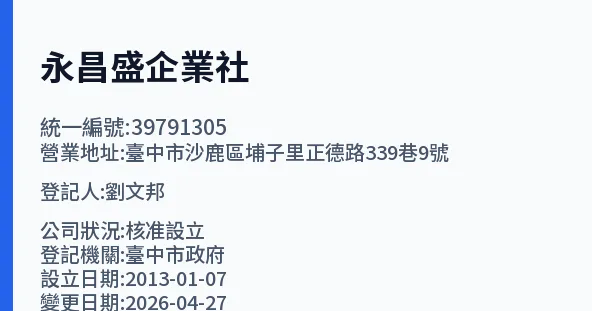 永昌盛企業社的照片-統編 39791305(臺中市) 公司登記資料與營業項目詳細圖表