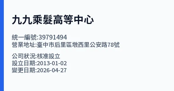 九九乘髮高等中心的照片-統編 39791494(臺中市) 公司登記資料與營業項目詳細圖表