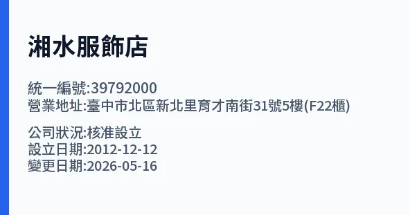 湘水服飾店的照片-統編 39792000(臺中市) 公司登記資料與營業項目詳細圖表