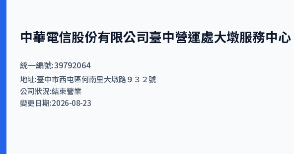 中華電信股份有限公司臺中營運處大墩服務中心的照片-統編 39792064(臺中市) 公司登記資料與營業項目詳細圖表