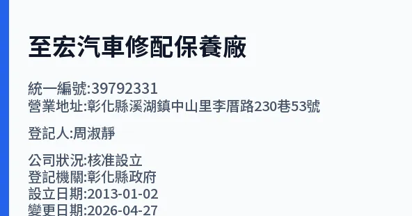 至宏汽車修配保養廠的照片-統編 39792331(彰化縣) 公司登記資料與營業項目詳細圖表