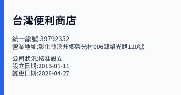 台灣便利商店的照片-統編 39792352(彰化縣) 公司登記資料與營業項目詳細圖表