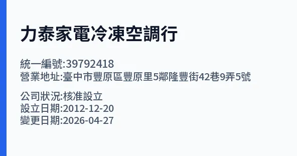 力泰家電冷凍空調行的照片-統編 39792418(臺中市) 公司登記資料與營業項目詳細圖表