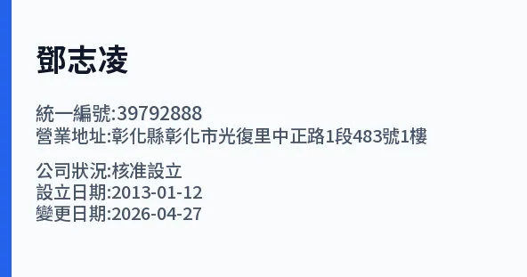 鄧志凌的照片-統編 39792888(彰化縣) 公司登記資料與營業項目詳細圖表