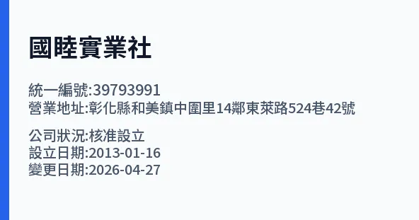 國睦實業社的照片-統編 39793991(彰化縣) 公司登記資料與營業項目詳細圖表
