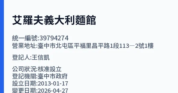 艾羅夫義大利麵館的照片-統編 39794274(臺中市) 公司登記資料與營業項目詳細圖表