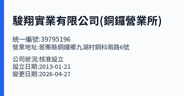 駿翔實業有限公司(銅鑼營業所)的照片-統編 39795196(苗栗縣) 公司登記資料與營業項目詳細圖表