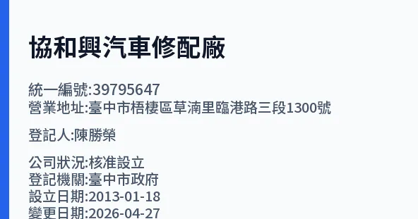 協和興汽車修配廠的照片-統編 39795647(臺中市) 公司登記資料與營業項目詳細圖表