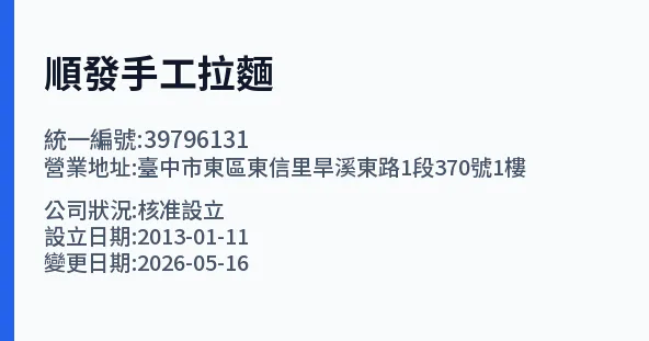 順發手工拉麵的照片-統編 39796131(臺中市) 公司登記資料與營業項目詳細圖表