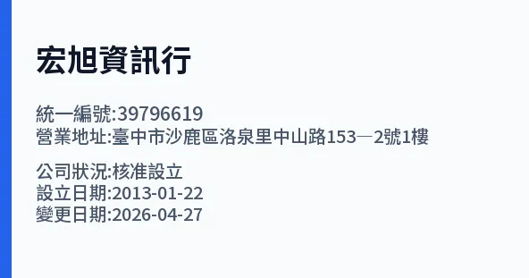 宏旭資訊行的照片-統編 39796619(臺中市) 公司登記資料與營業項目詳細圖表